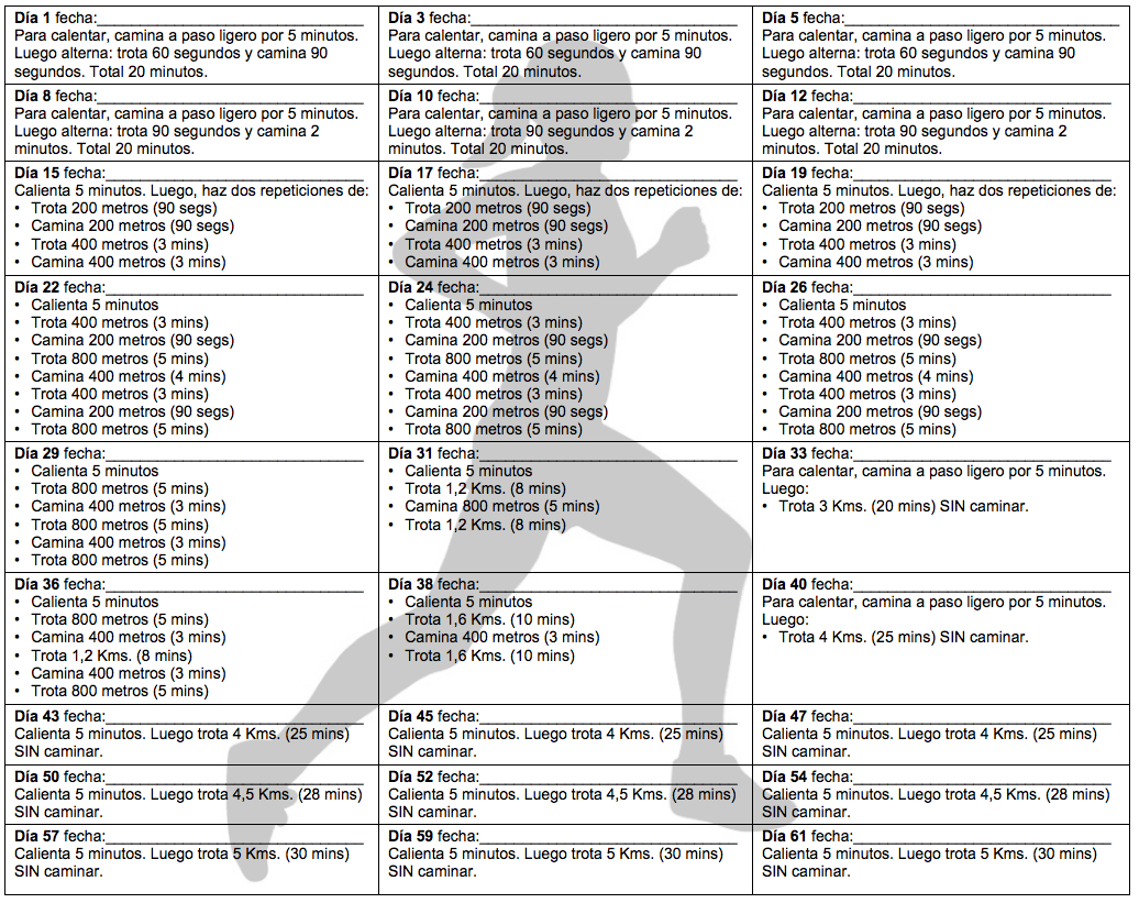 Plan para empezar a correr (0-5K en 60 días) - Mejor mamá Plan para empezar a correr (0-5K en 60 días) - Mejor mamá